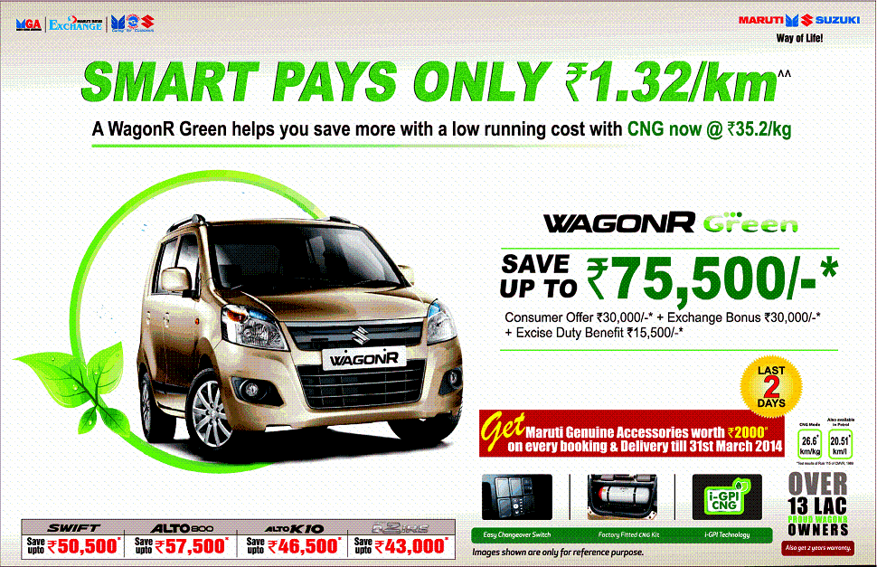 Maruti Suzuki-Save upto Rs 75500 on CNG Wagon R Green starts on 30th ...